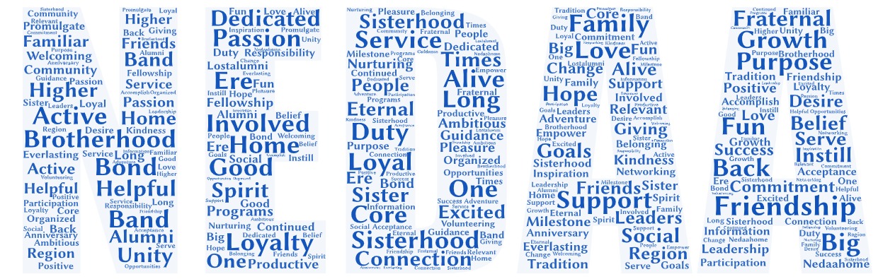 About Us – Northeast District Alumni Association